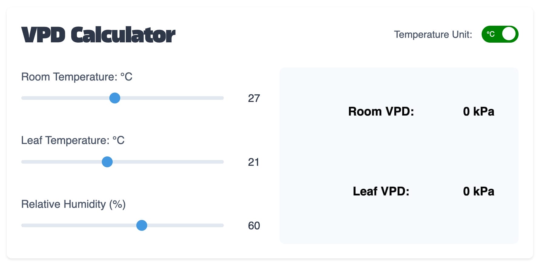 VPD Calculator - Unlikely Gardener